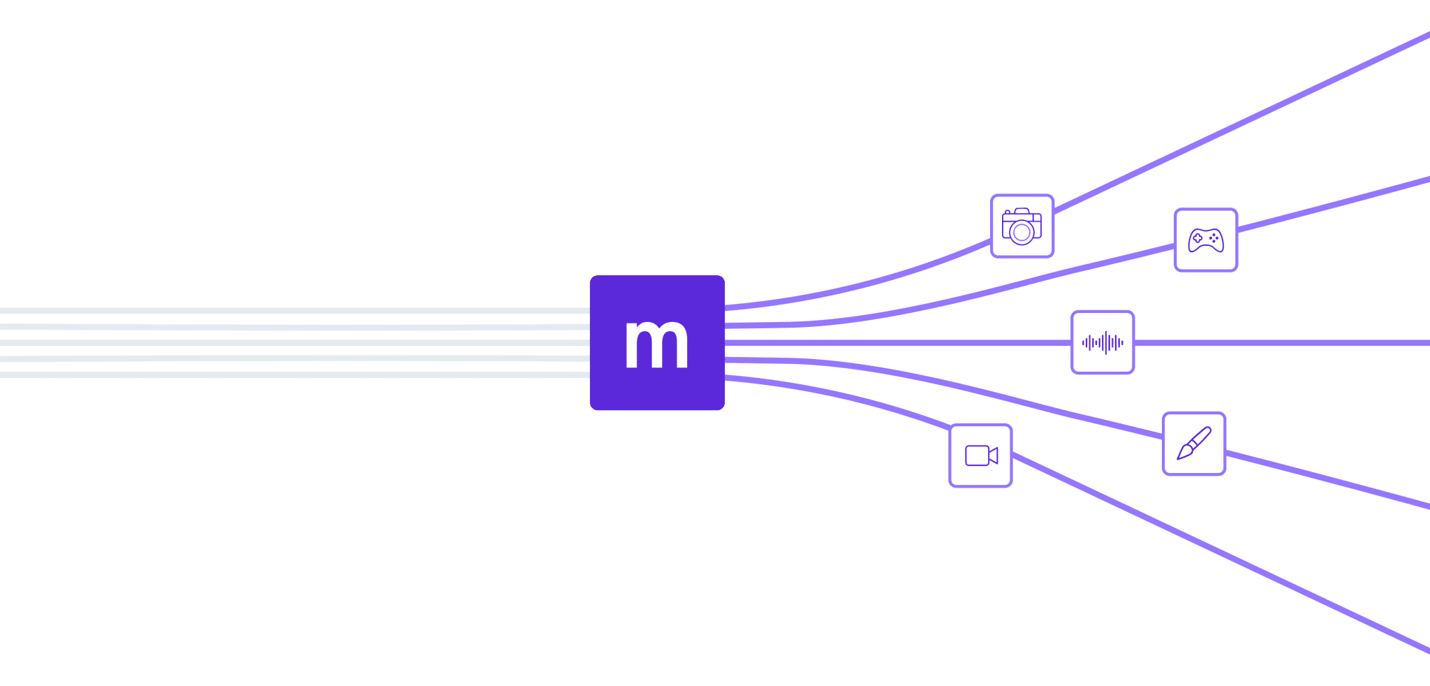 Split Payouts for Creators | Mozaic